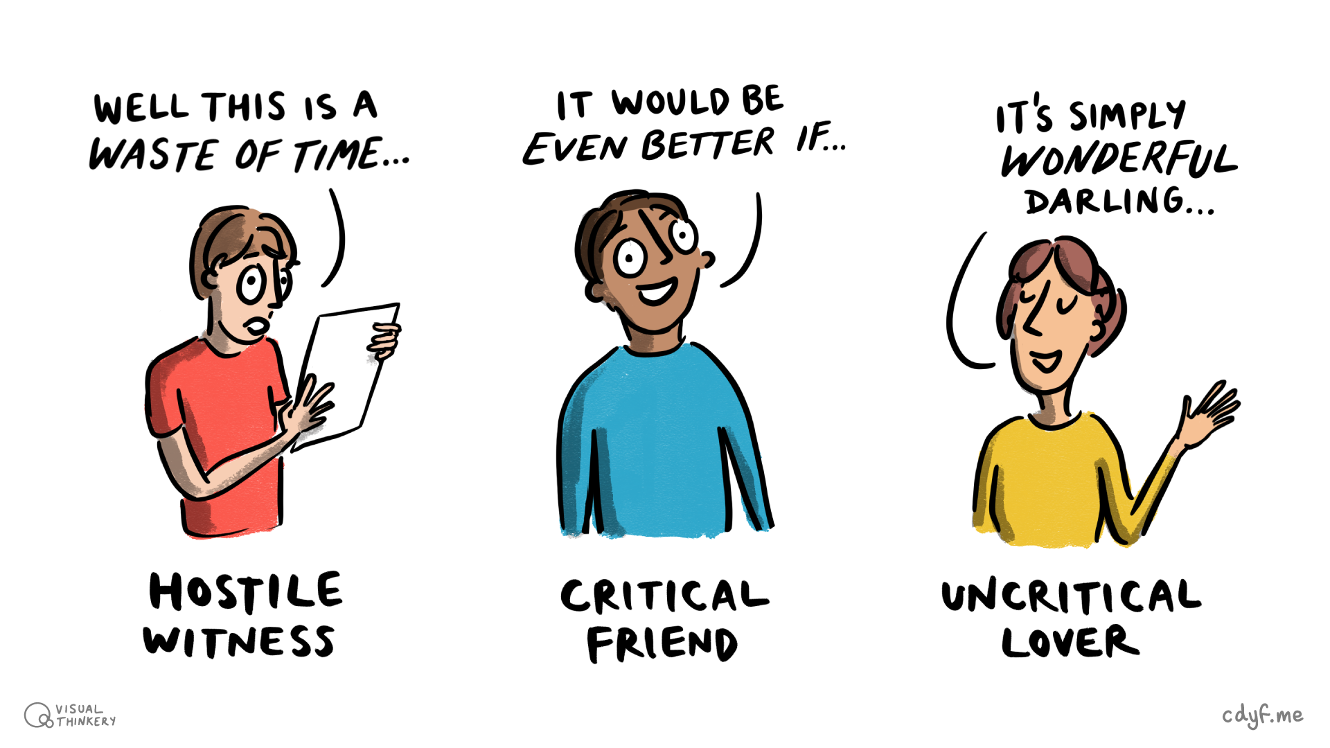 Chapter 8 Debugging Your Future | Coding Your Future: A Guidebook for Students